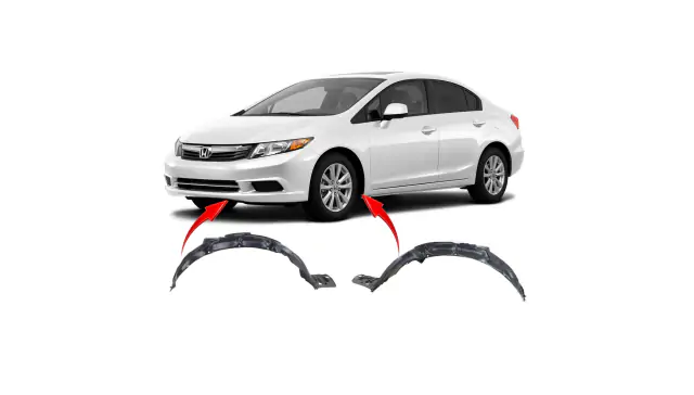 Front Driver Passenger Fender Liner for Honda Civic 2012 2012 Perfect Fit